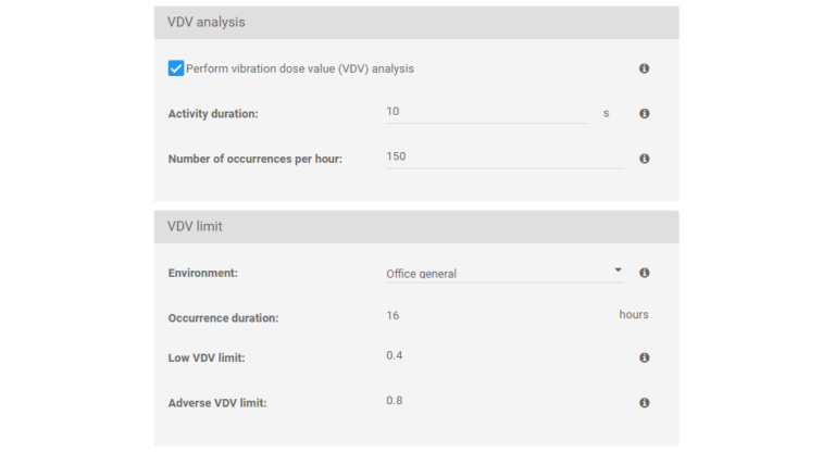 Footfall Analysis for vibration responses caused by walking- CADS UK