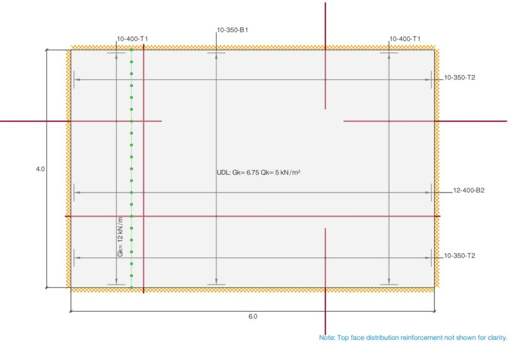 CADS Hub Design Applications