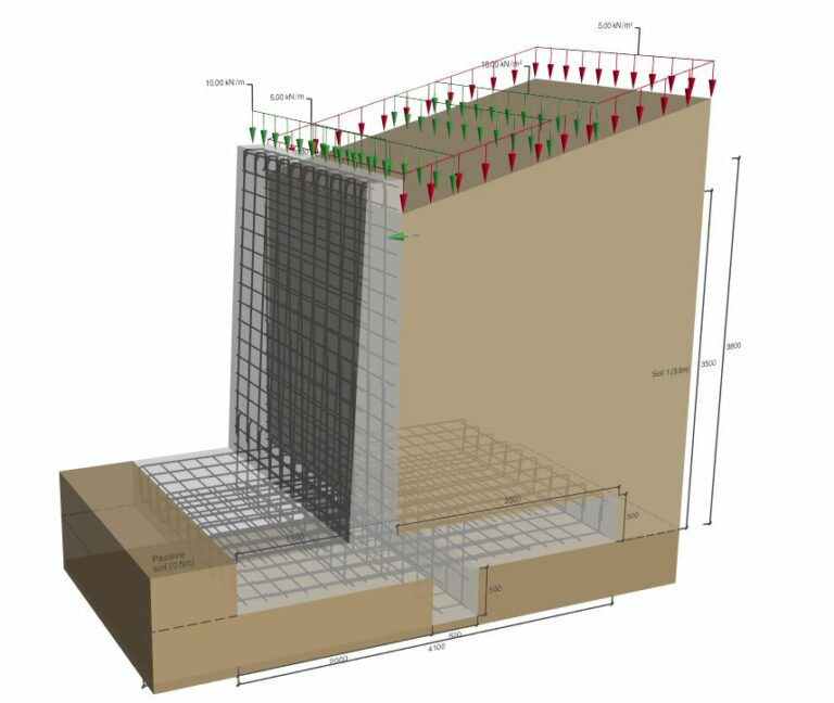 CADS Hub Design Applications